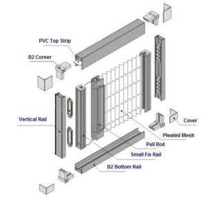 Retractable Flyscreens – Flyscreen Australia